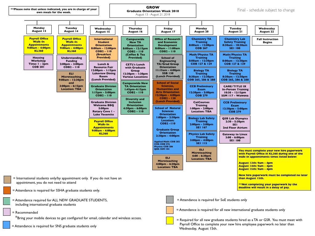 Graduate Orientation Week | Graduate Division